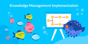 Knowledge Management Learning Center - Tettra