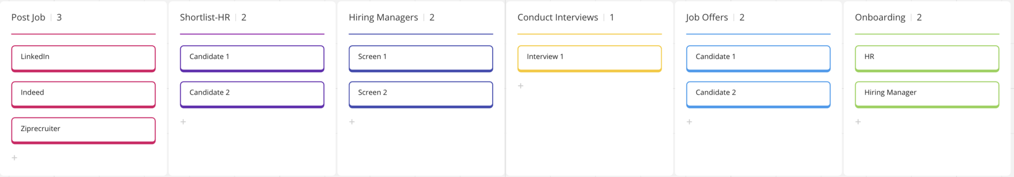 Process Mapping: What Is It? Your Guide + Tips - Tettra