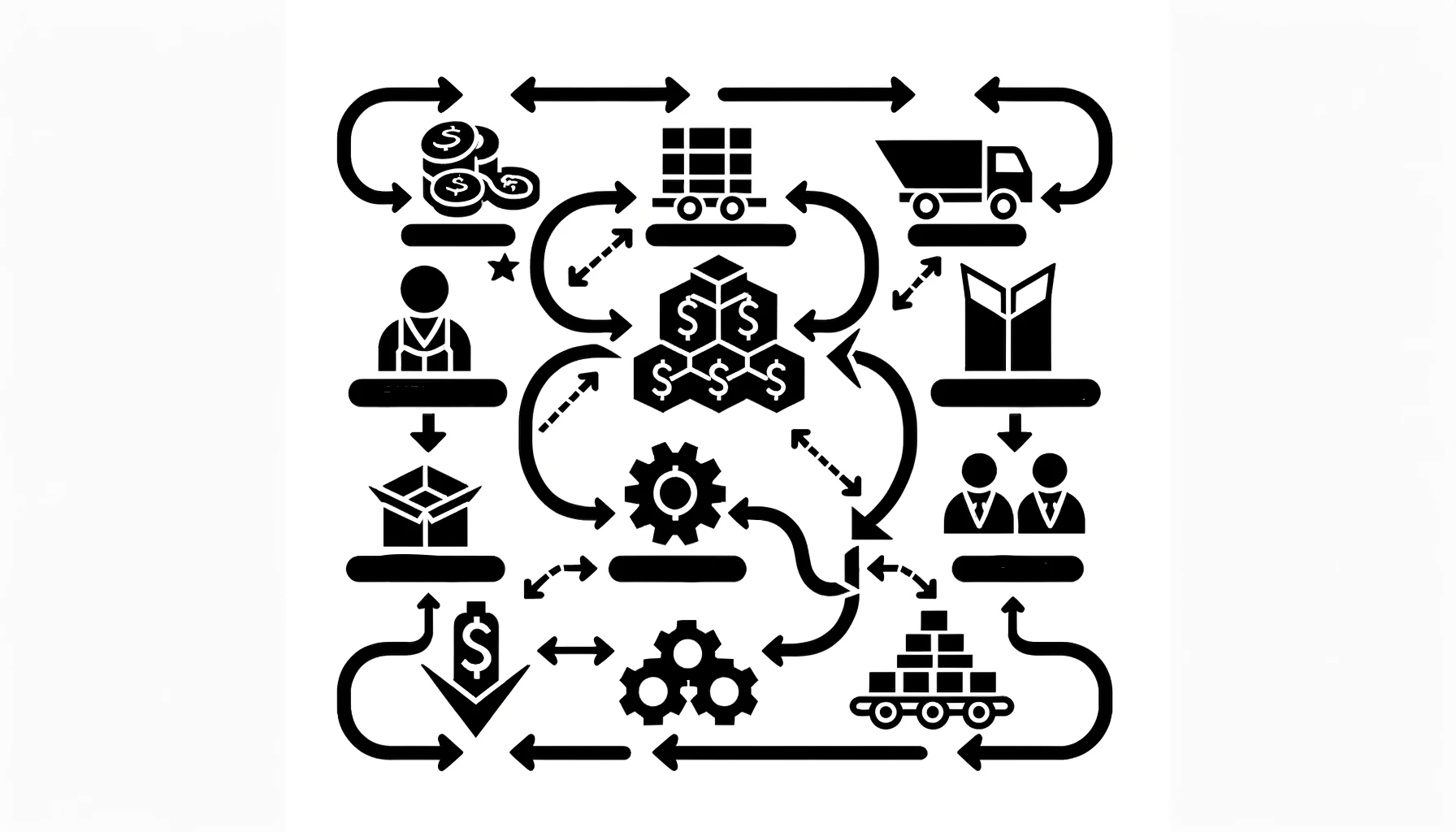 Process Mapping: What Is It? Your Guide + Tips - Tettra