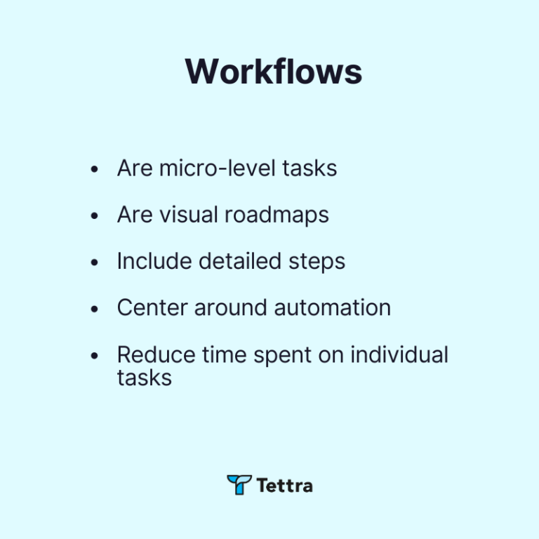 Workflow vs Process: Which To Focus On? - Tettra